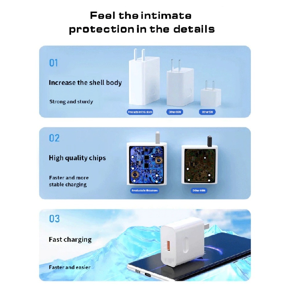 3 In1 Fast Charger For Android Type-C Micro USB iOS 6A Cable Silicone ...