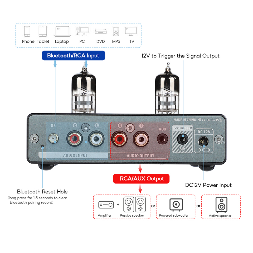 AIYIMA T1 PRO Vacuum Tube Preamplifier Amplifiers Home Audio RCA ...