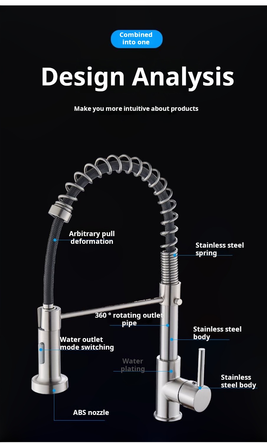 German stainless steel spring faucet 360° rotating pull-down, wall ...