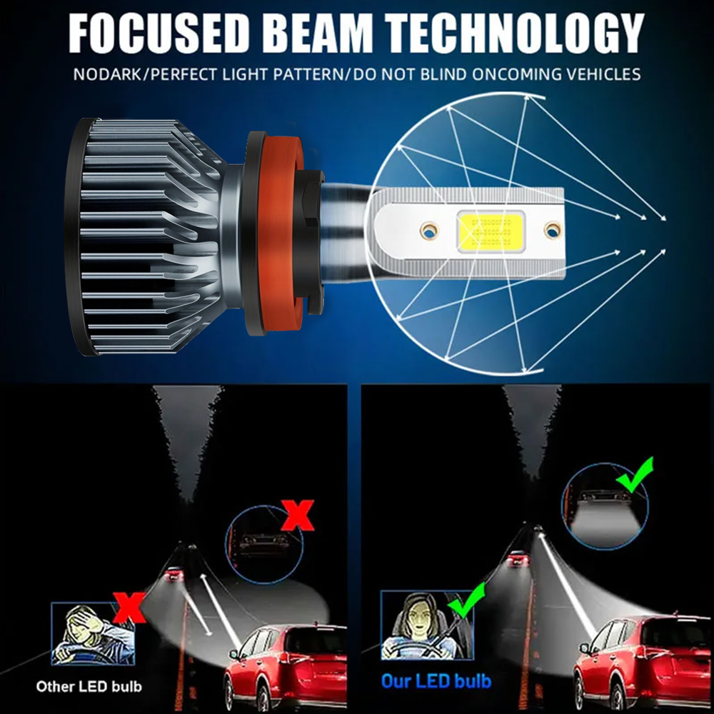 Highlight Concentrating LED Car Light F2 COB H4 9004 9007 Headlights ...