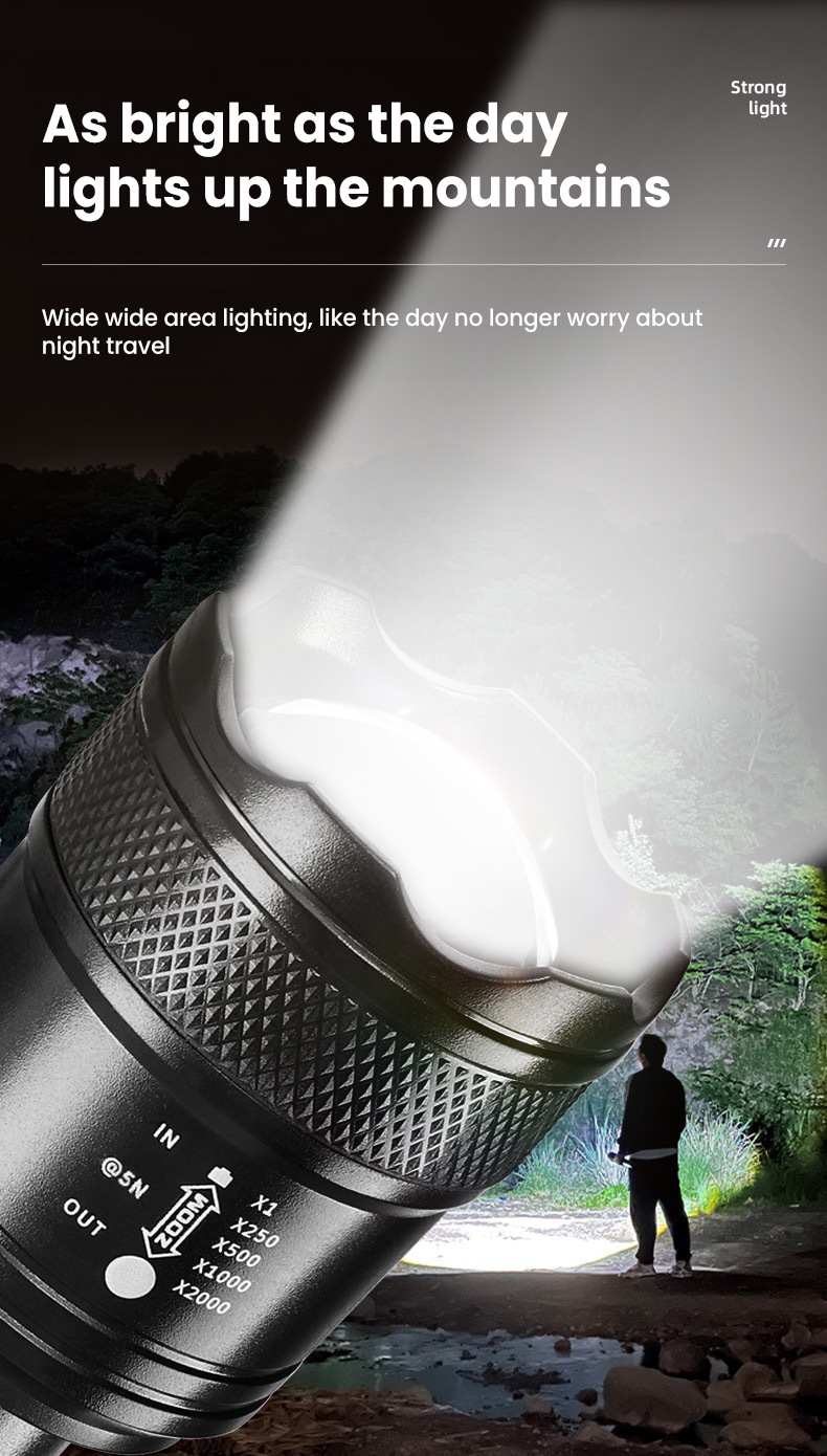 Ultra bright white laser Super Bright Zoom LED Flashlight Portable ...