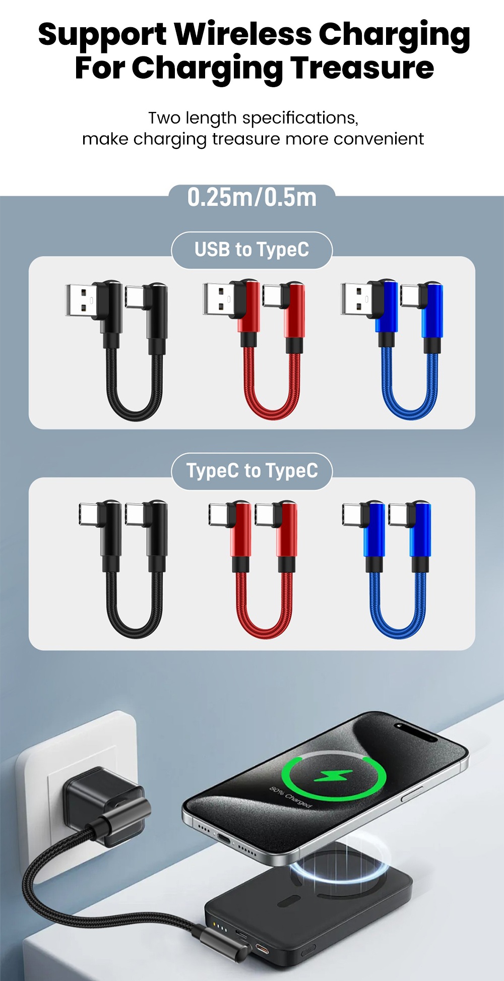 66W Short Type C USB Cable 90° Elbow USB Type C Fast Charging Cable For ...