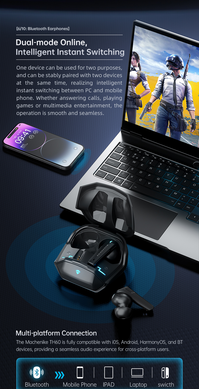 Machenike TH60 Bluetooth 5.4 Wireless Earphones TWS In-Ear Earbuds 4 ...