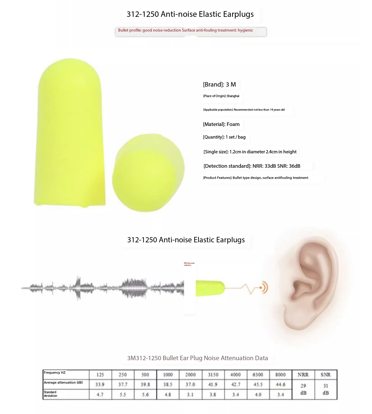 100 Sets Pairs - 3M 312-1250 Ear Plugs Yellow Neon Soft Foam | Shopee ...