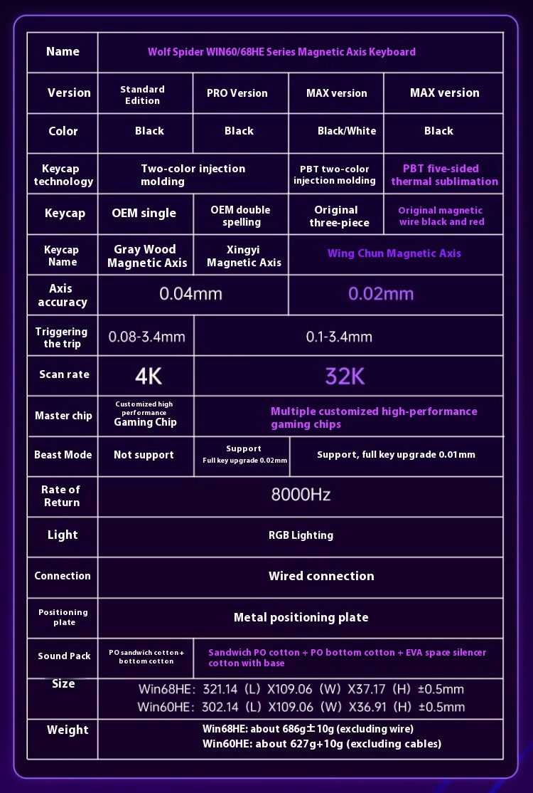 AULA WiN 60/68HE RT esports game customized mechanical wired connection ...