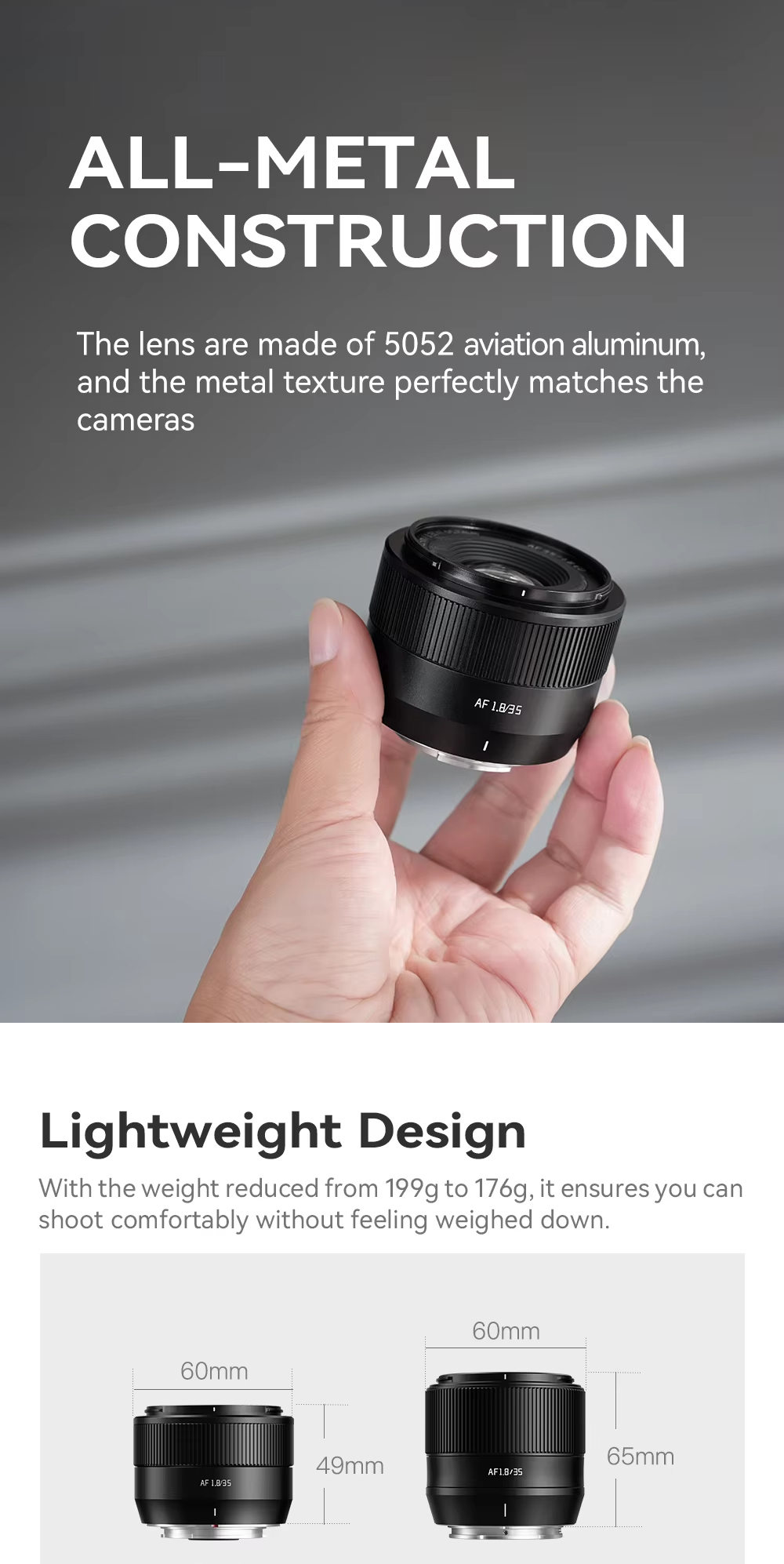 TTArtisan Auto Focus 35mm F1.8 Mark II prime lens camera lens for ...