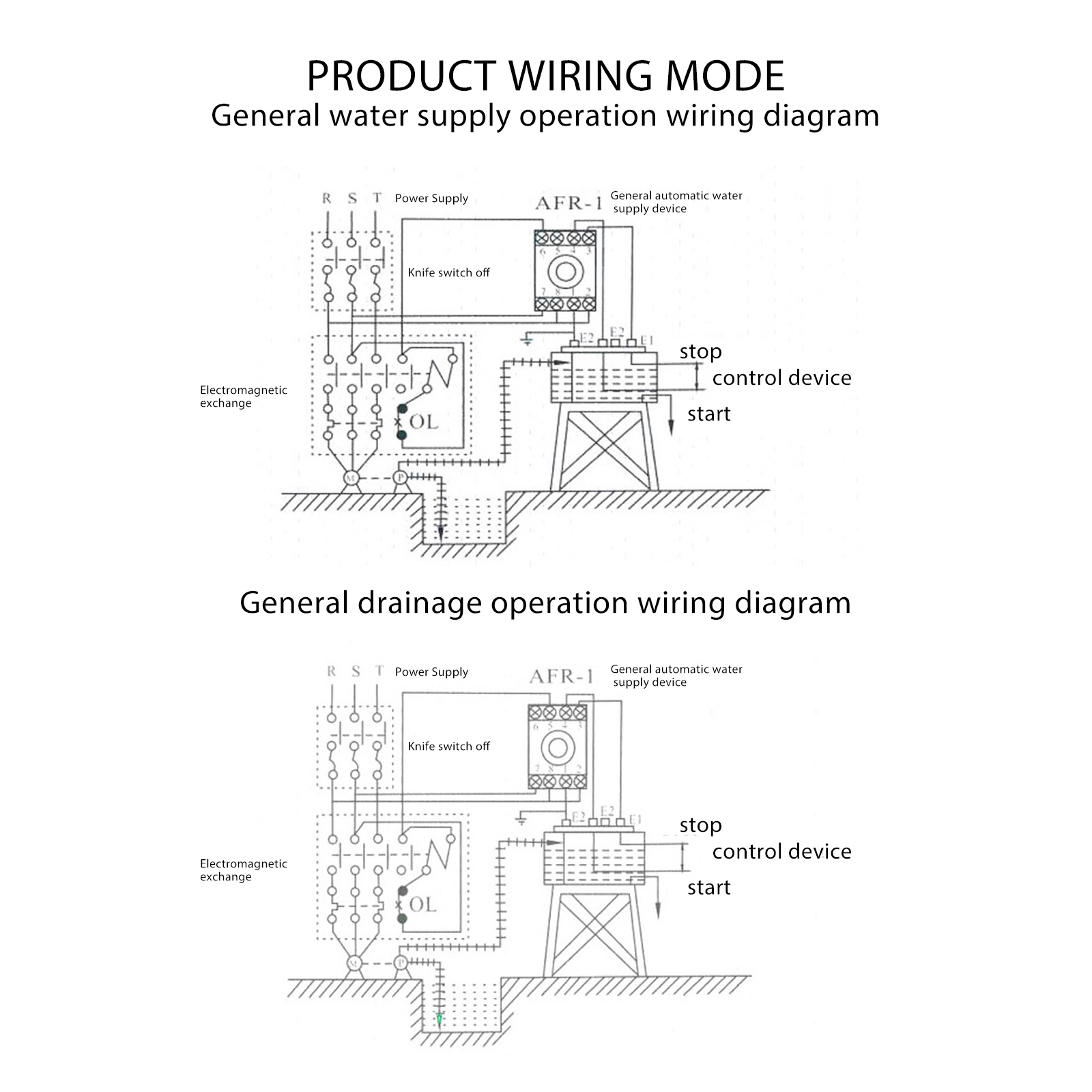 【Local Warehouse+COD】AC 220V Relays Floatless Level Switch Sensor ...