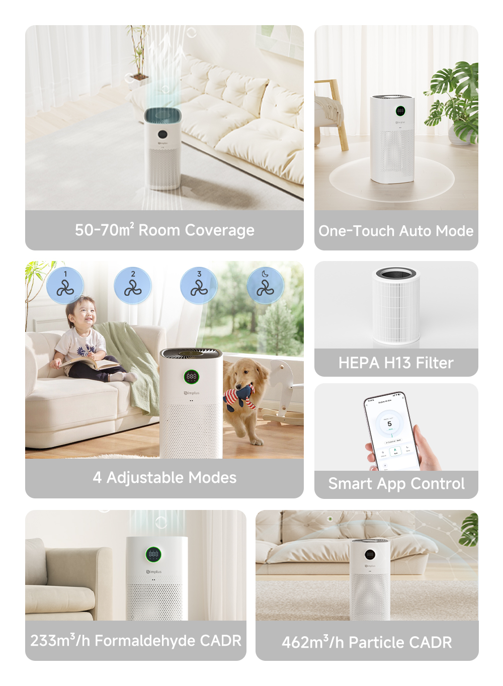 Simplus Air Purifier 462m³/h CADR HEPA H13 Filter Remove Formaldehyde Allergens PM2.5 Smart App ...