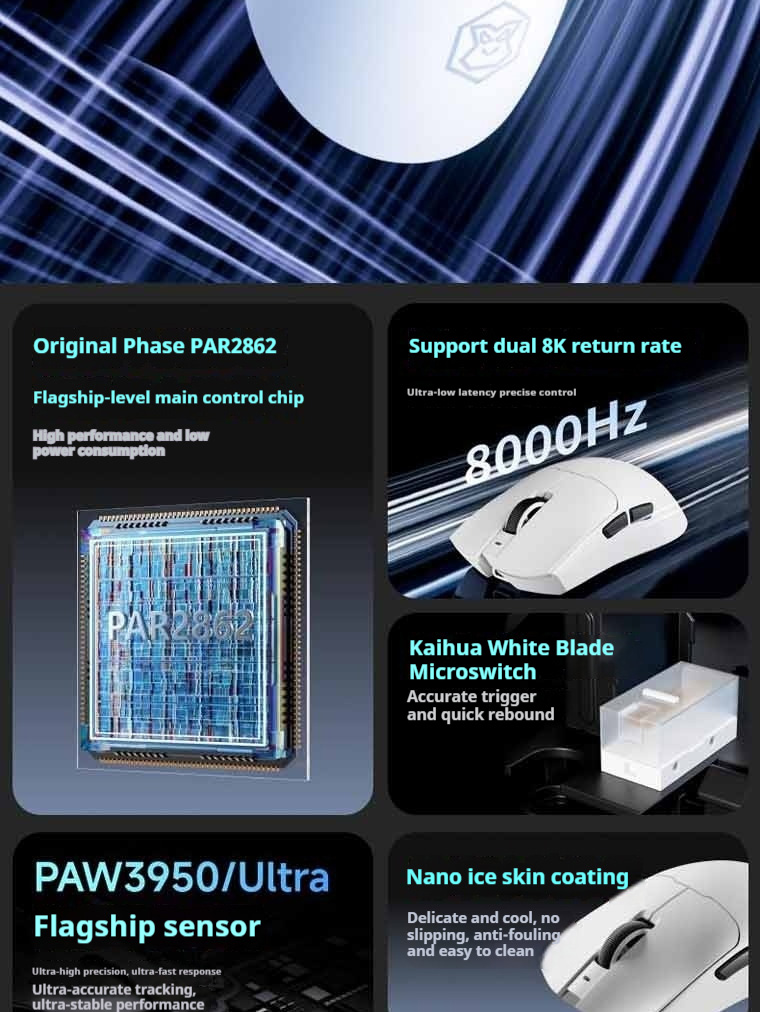 EWEADN S9 three mode wireless game mouse，supports double 8k return rate ...