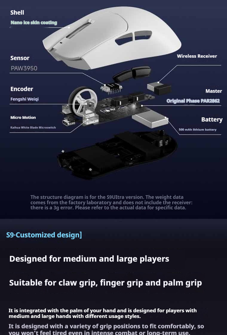 EWEADN S9 three mode wireless game mouse，supports double 8k return rate ...