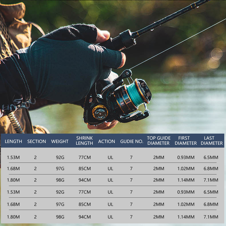 MIRCOS FUJI Guide Fishing Rod V1/V2 UL Flexible Fishing Rod Full Solid ...