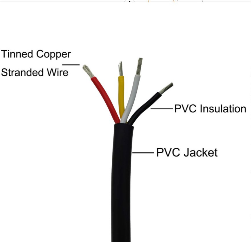 5M UL2464 Signal Wire Black 20AWG Royal Cord 2 3 4 5 6 7 8 9 10Core Speaker Wire PVC Insulation ...