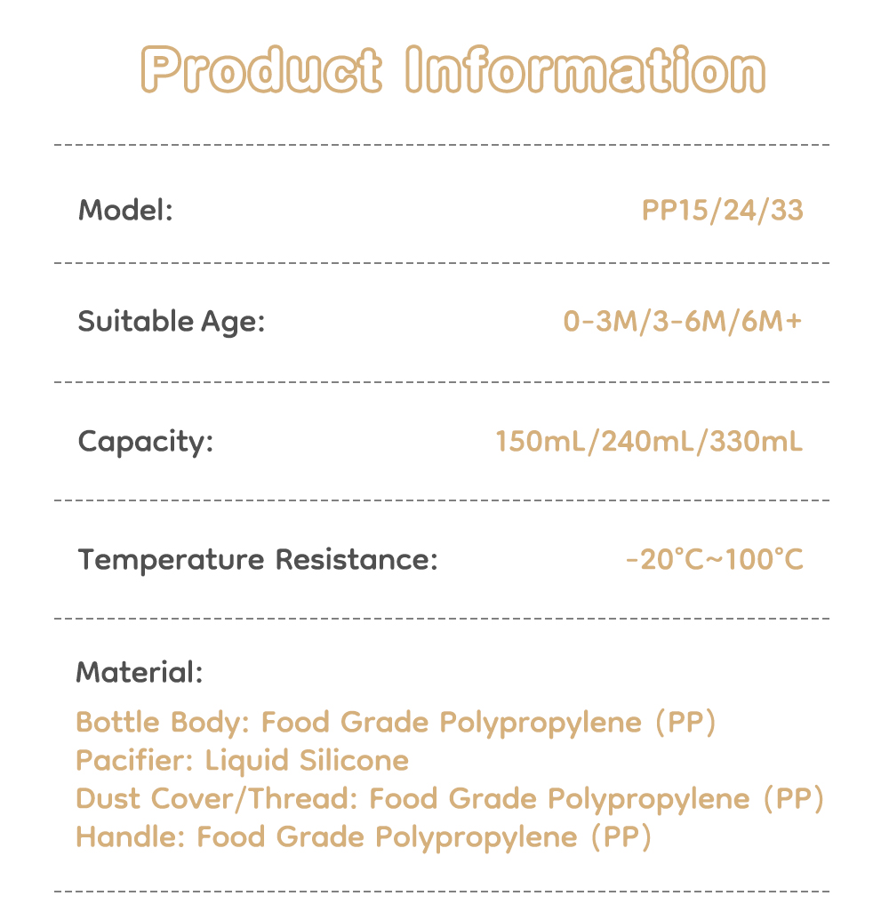 Drisla Baby Bottle Bpa Free Clear Plastic Packaging Pp Materials Portable Wide Mouth PP15 PP24 ...