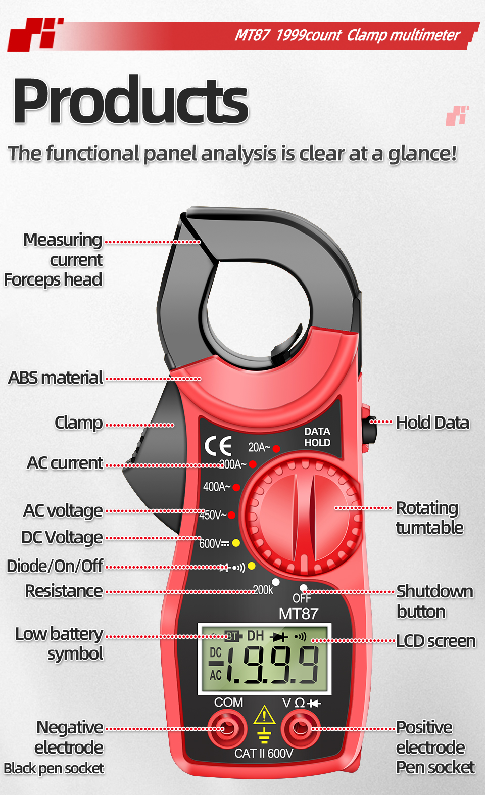 Multi Tester Multimeter Original Dc/Ac Voltage Ammeter Voltages Tester ...
