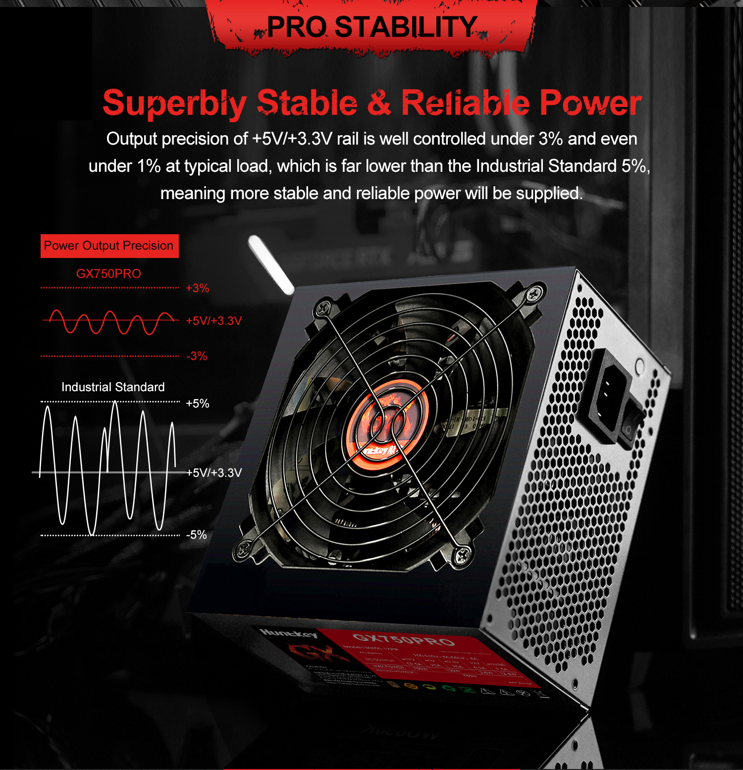 HUNTKEY Computer ATX Power Supply Unit 650W 750W Clearesult Certified ...
