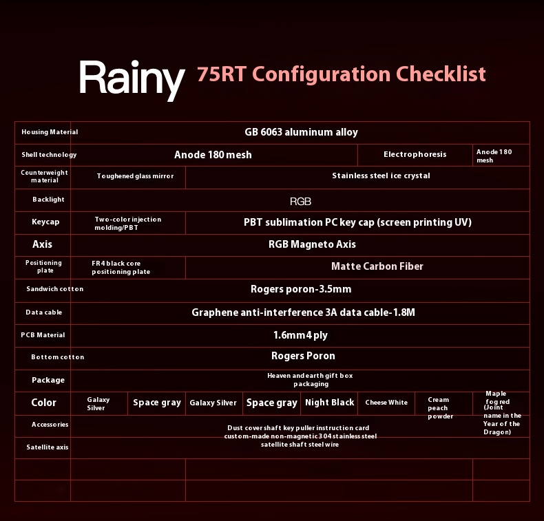WOB RAINY75 RT Aluminum Wired Magnetic Mechanical Keyboard 75% Hot ...