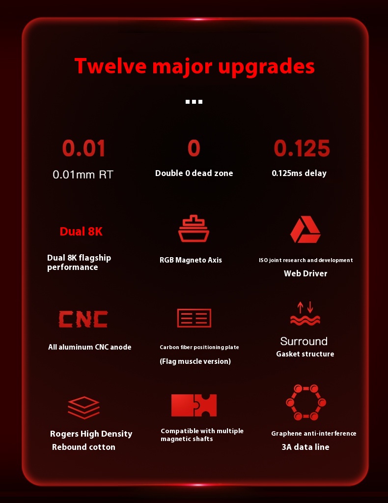 WOB RAINY75 RT Aluminum Wired Magnetic Mechanical Keyboard 75% Hot ...