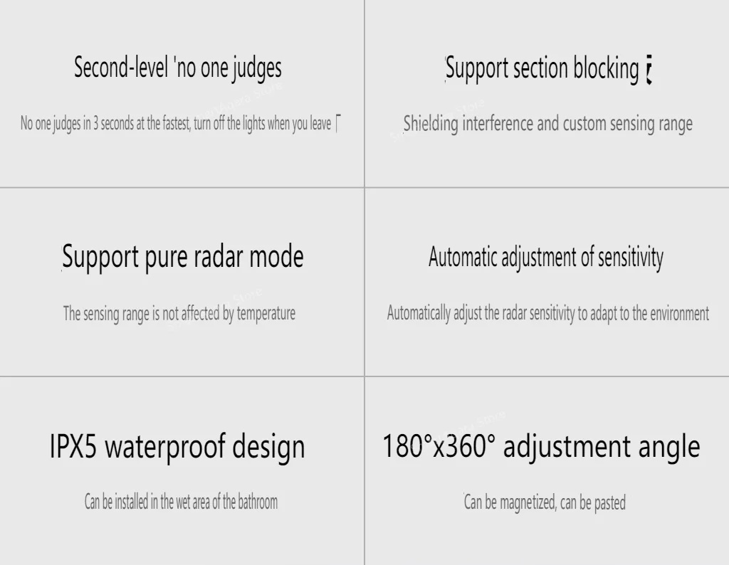 Youpin linptech Human Body Presence Sensor ES3 6M 180° Induction ...