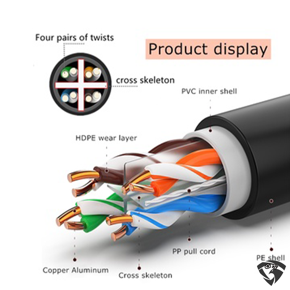 CAT6 Outdoor Cable UTP Ethernet Lan Cable Waterproof 1000FT 305 Meter | Shopee Philippines
