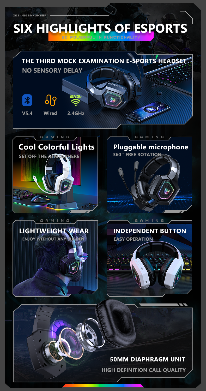 ONIKUMA GT806 Three Mode 2.4G Gaming Headset Wireless Gaming Headphones ...