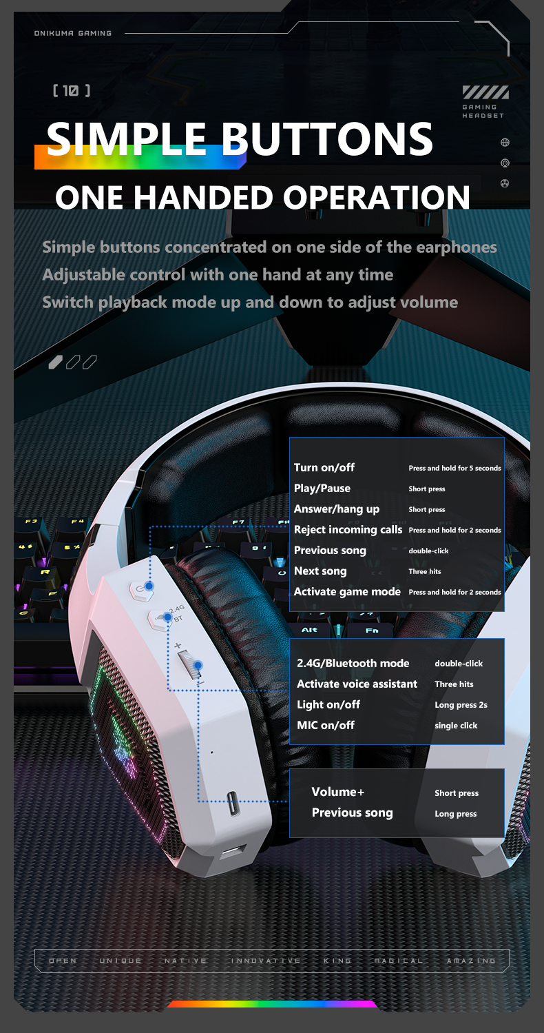 ONIKUMA GT806 Three Mode 2.4G Gaming Headset Wireless Gaming Headphones ...