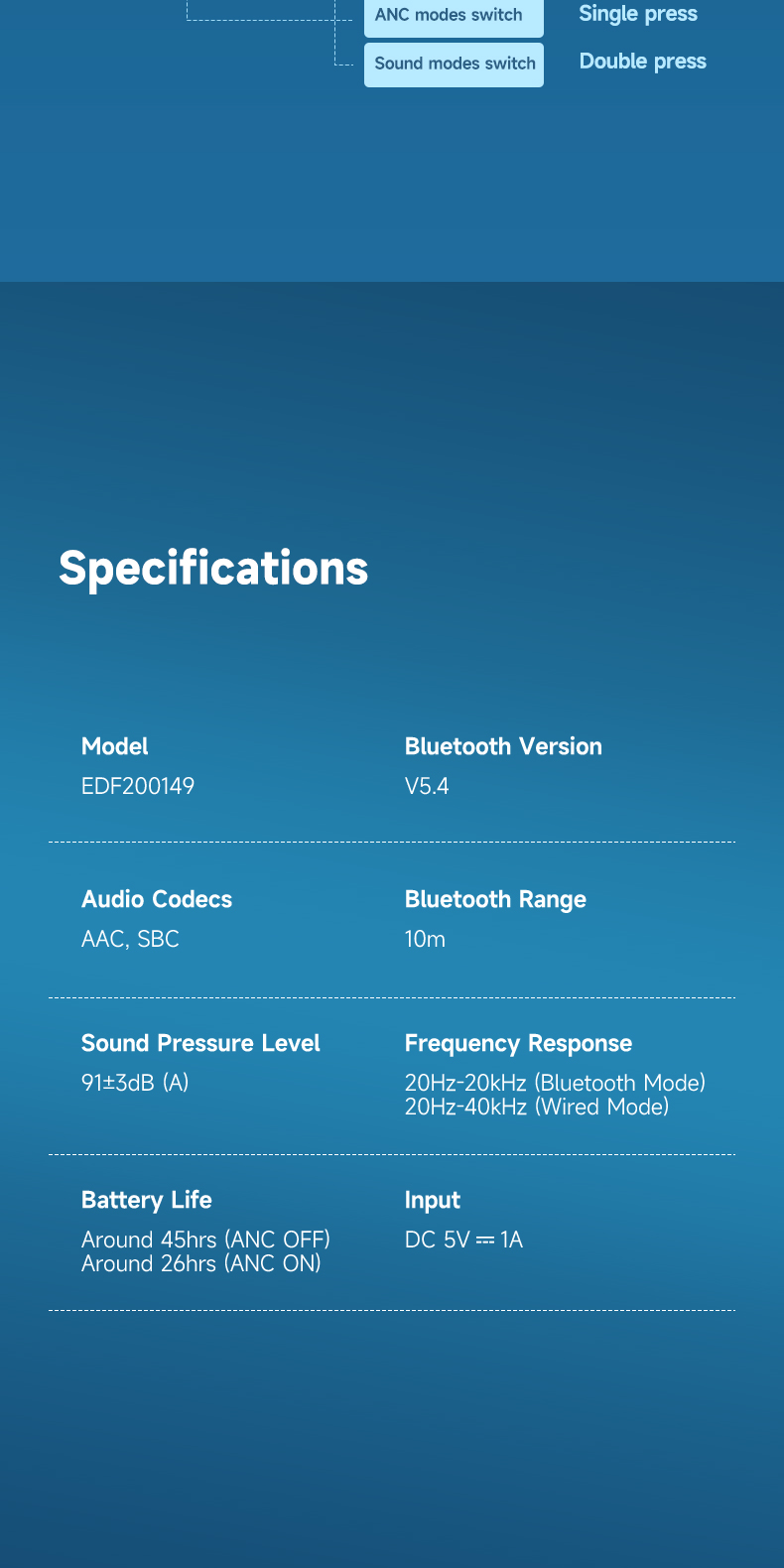 EDIFIER W60 Headphones Wireless Over-Ear Headset Hybrid ANC 45H ...