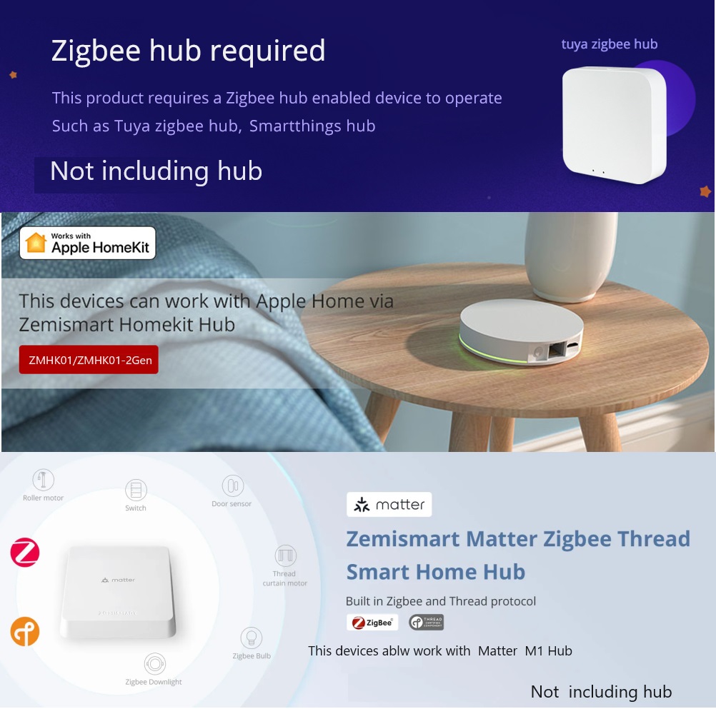 Zemismart Zigbee Neutral Light Switch,Button Relay Switch,1/2/3 gang ...
