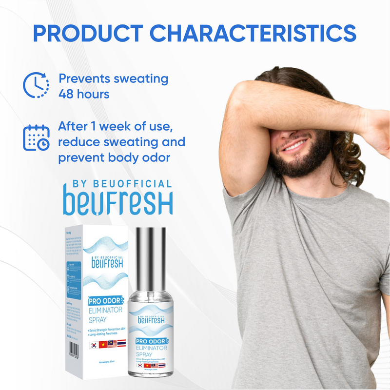 BUY 1 TAKE 2 Body Deodorant spray BEUFRESH deodorant roll-on prevents ...