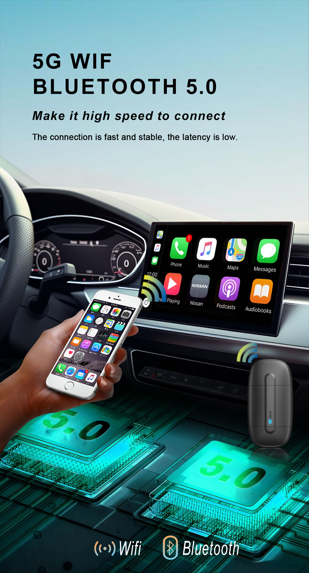 XUDA Wireless CarPlay 2 in 1 Android Auto Apple Carplay Adapter Mini AI ...