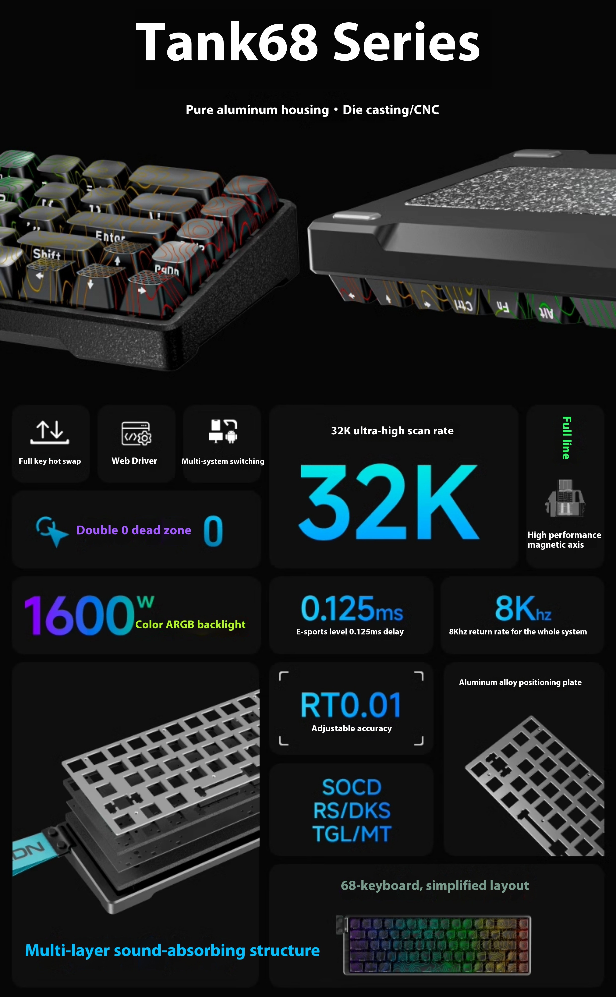 EWEADN TANK68 Aluminum Wired Magnetic Mechanical Keyboard 65% Hot ...