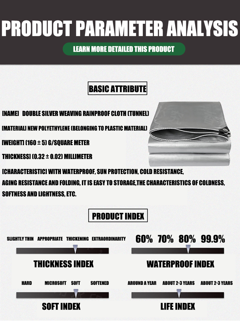 【Not Bad For 99 Years】13FT*20FT waterproof heavy duty trapal Tarpaulin ...