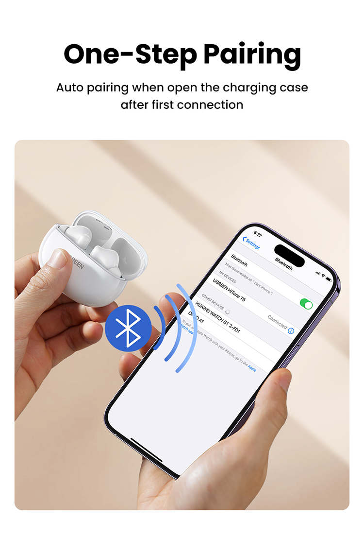 UGREEN HiTune T6s ANC TWS Wireless Earbuds Active Noise Cancellation Bluetooth 5.3 Low-Latency ...