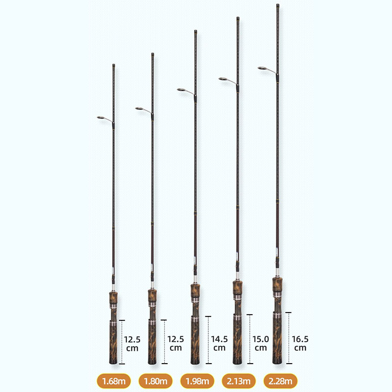 FUJI Fast Action 2-6LB Light Fishing Rod 1.68m-2.4m Wooden Handle ...