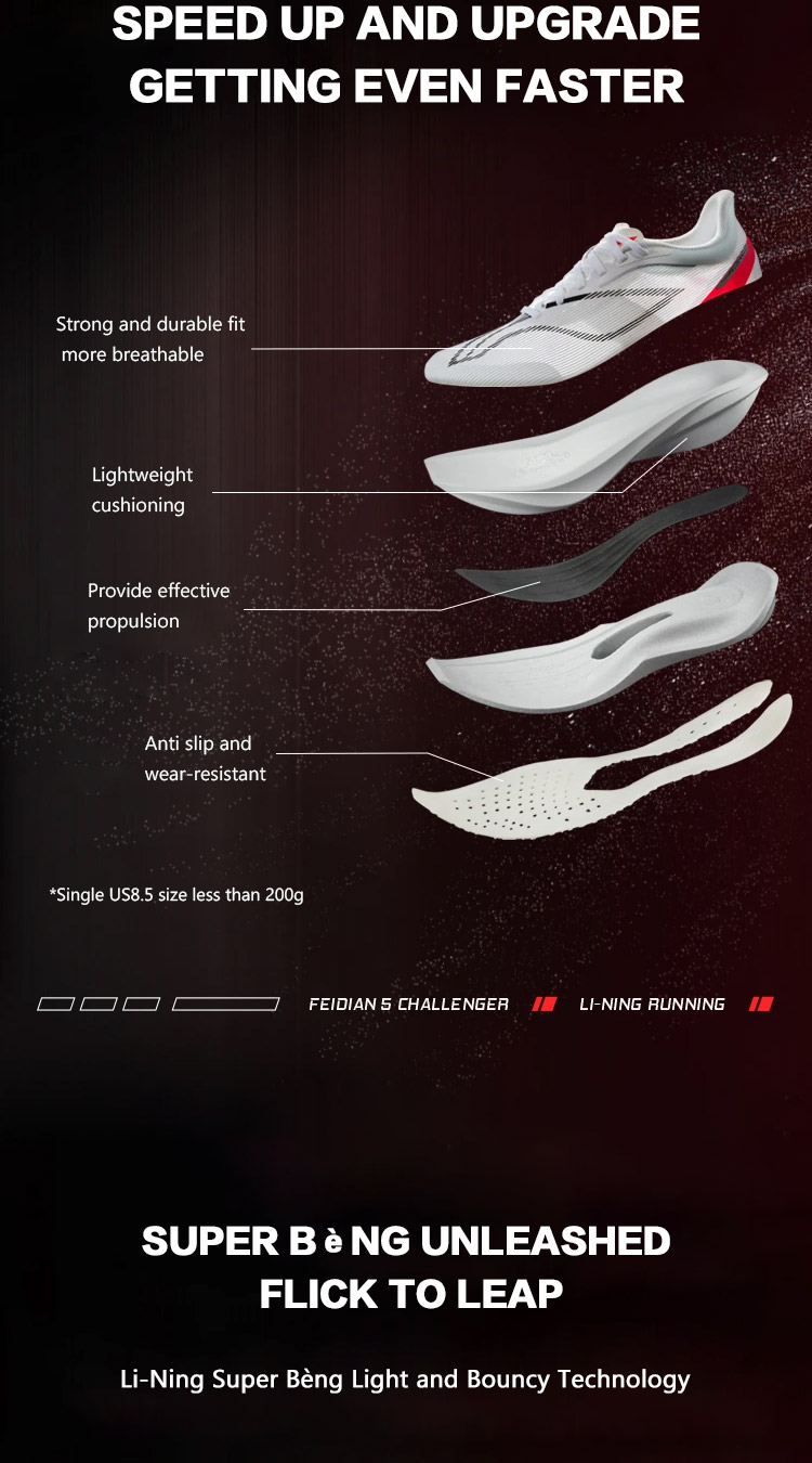 LI-NING FEIDIAN 5 CHALLENGER Men Running Shoes Professional Sports ...