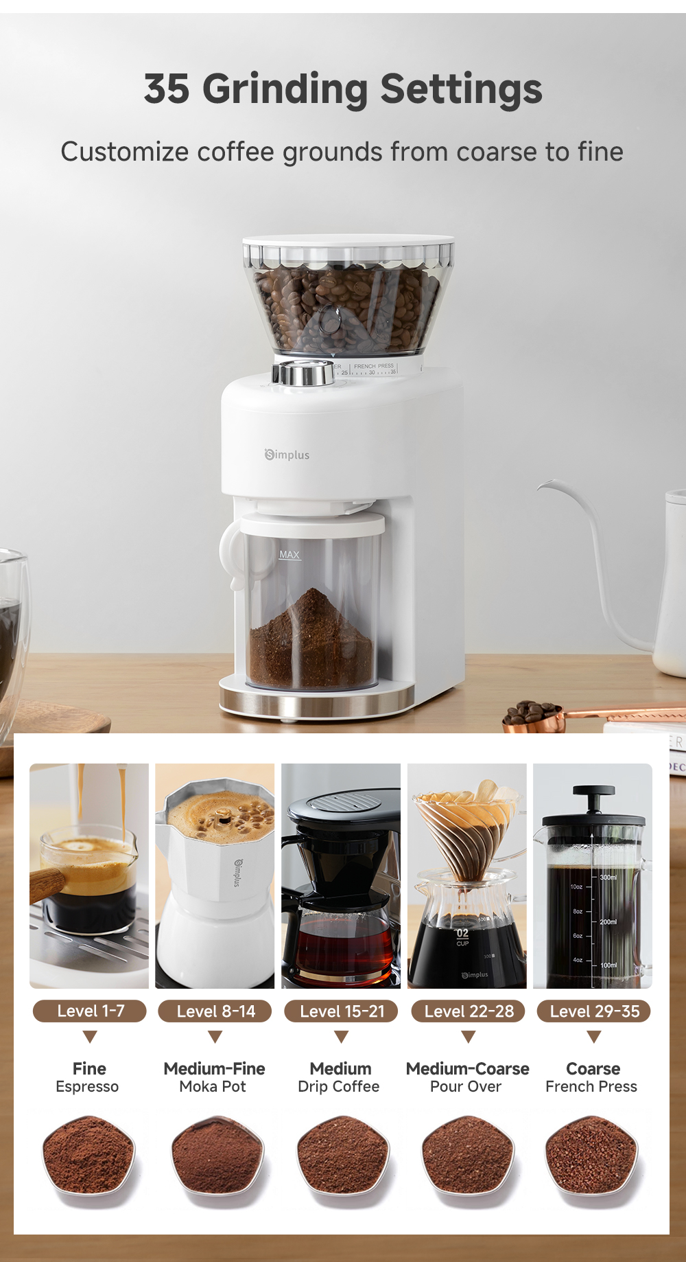 Simplus Electric Coffee Grinder Household Smart Grinder 35 Grind ...