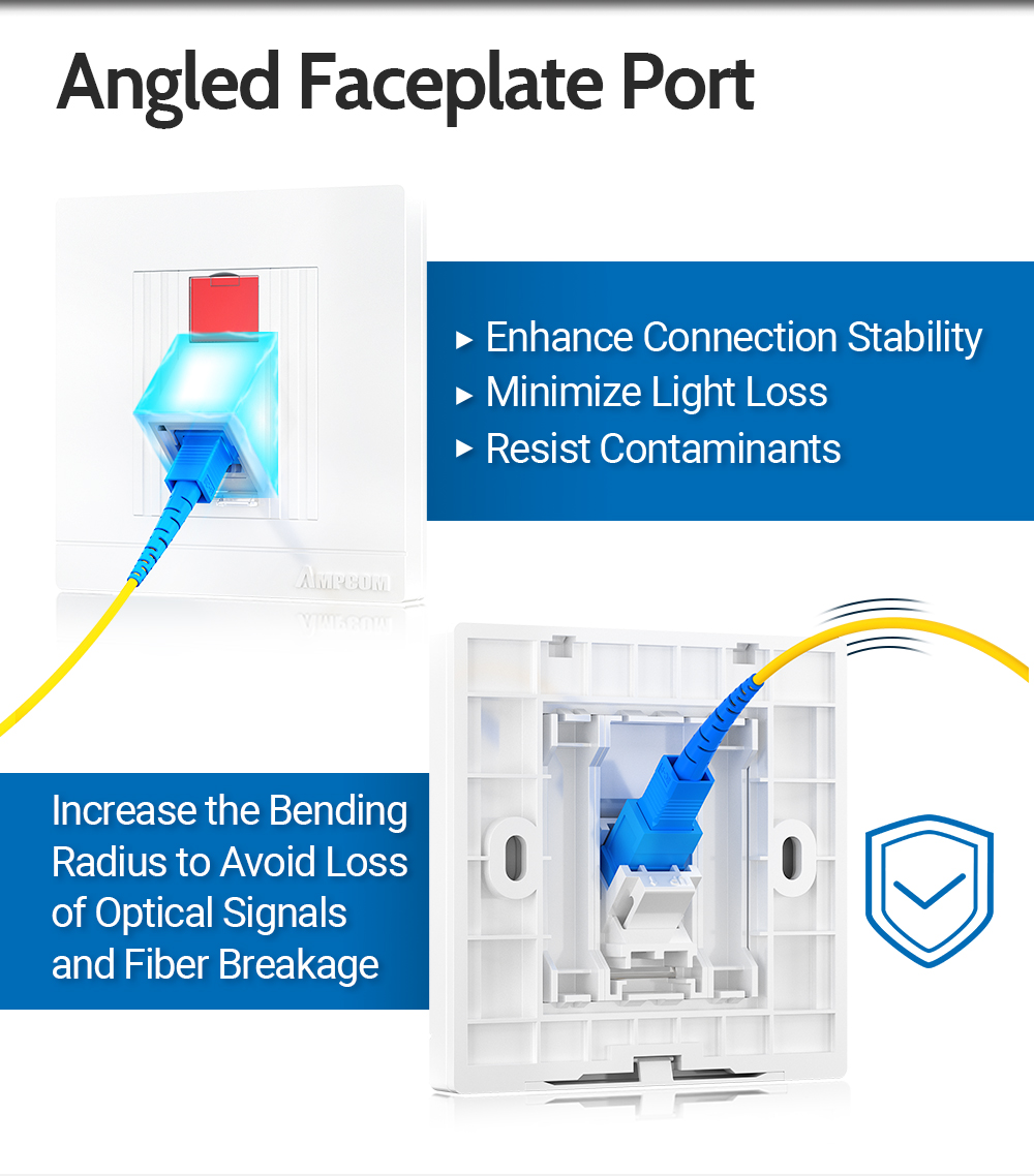 AMPCOM 86*86mm Angled Faceplate with a Fiber Optic Coupler Bracket ...