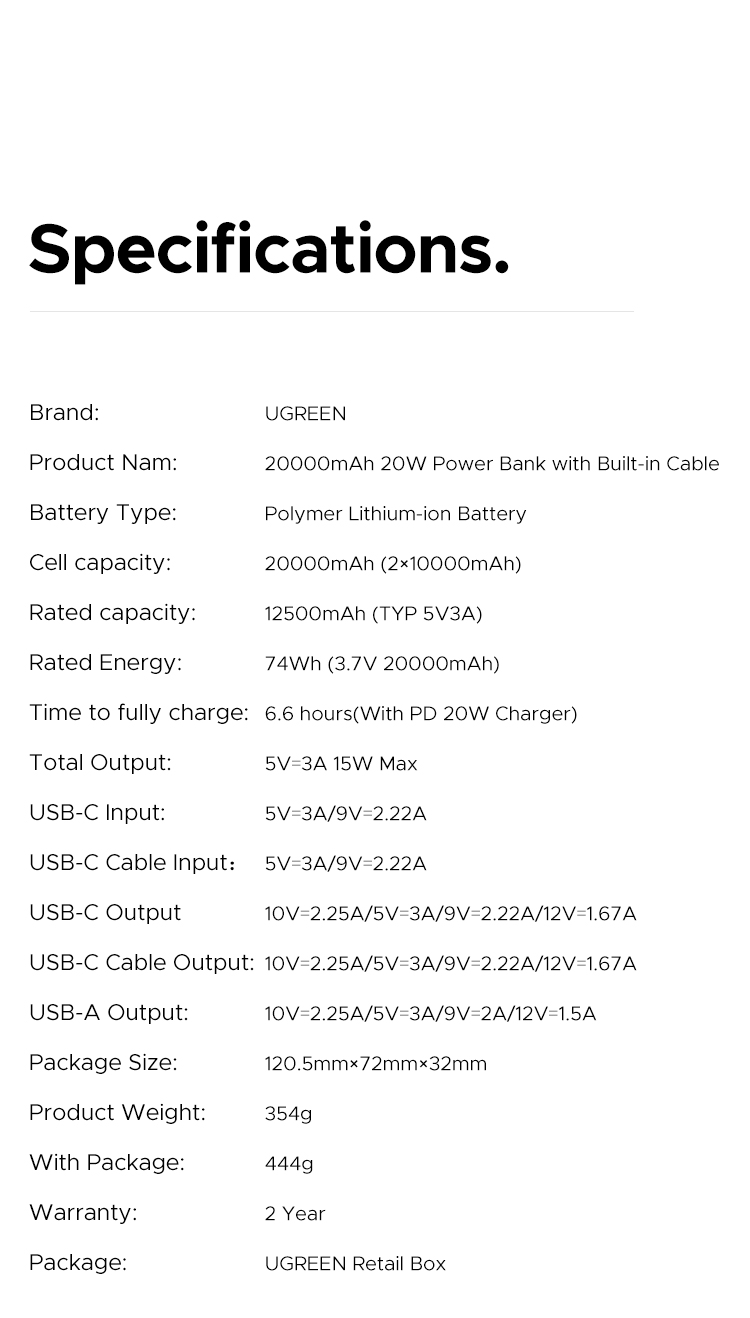 UGREEN Power Bank 20000mAh PD 22.5W 20W Fast Charging Powerbank Built ...