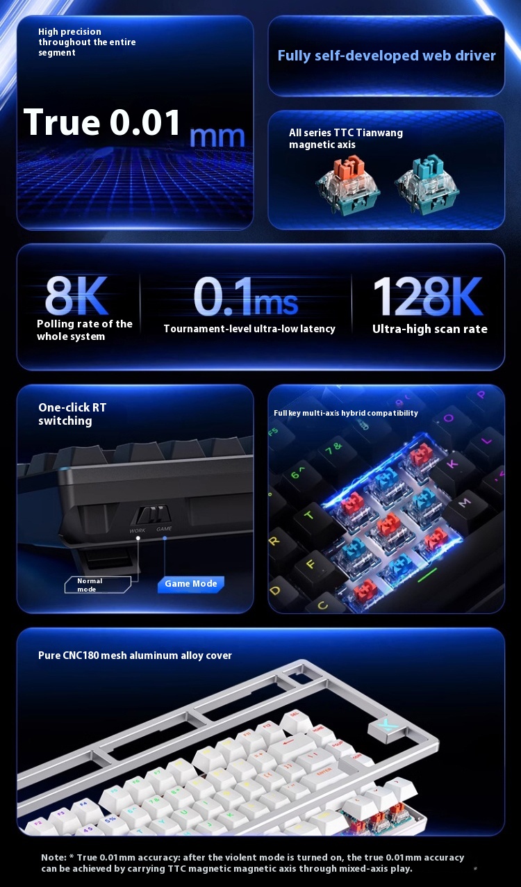 MCHOSE ZERO 75X Magnetic Wired Mechanical Keyboard 75% Hot swappable RGB GASKET 8k Polling Rate ...