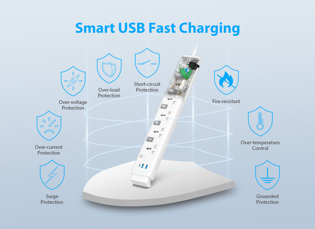HUNTKEY Universal Hole Power Strip with USB Ports - Extension Cord ...