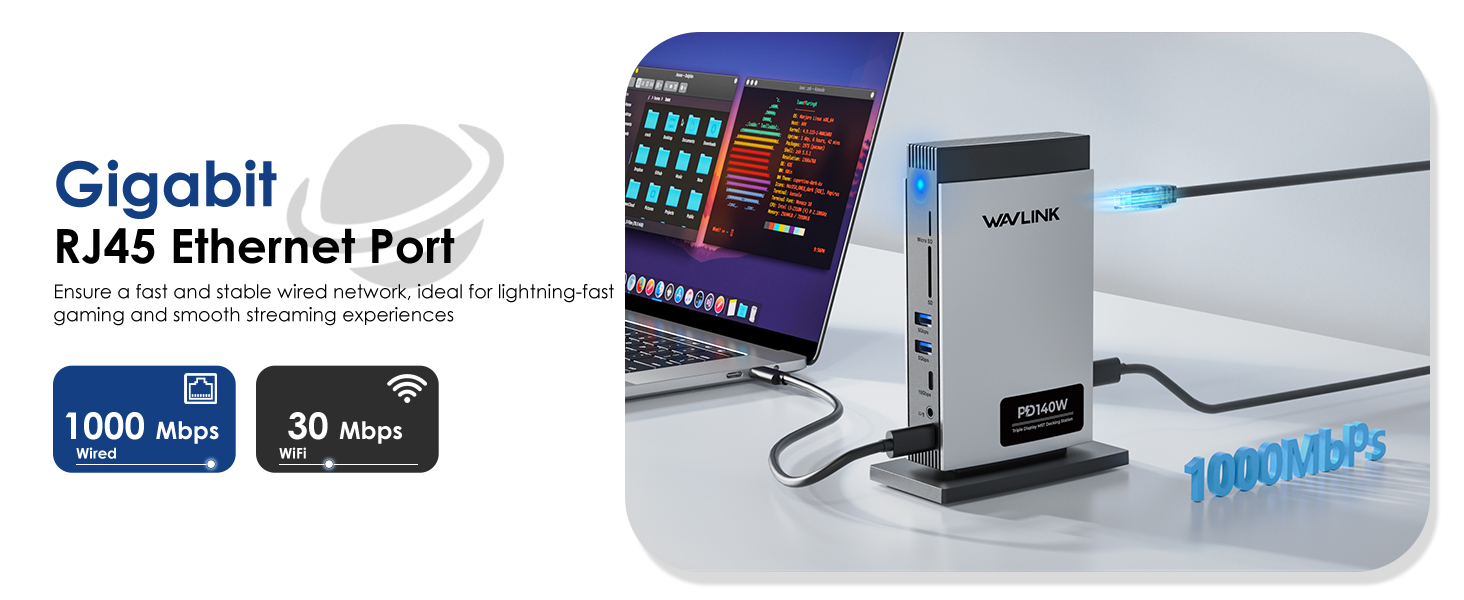 Wavlink Pd3 1 Triple Display Usb C Docking Station With 140w Power Triple Display Dock With 8k