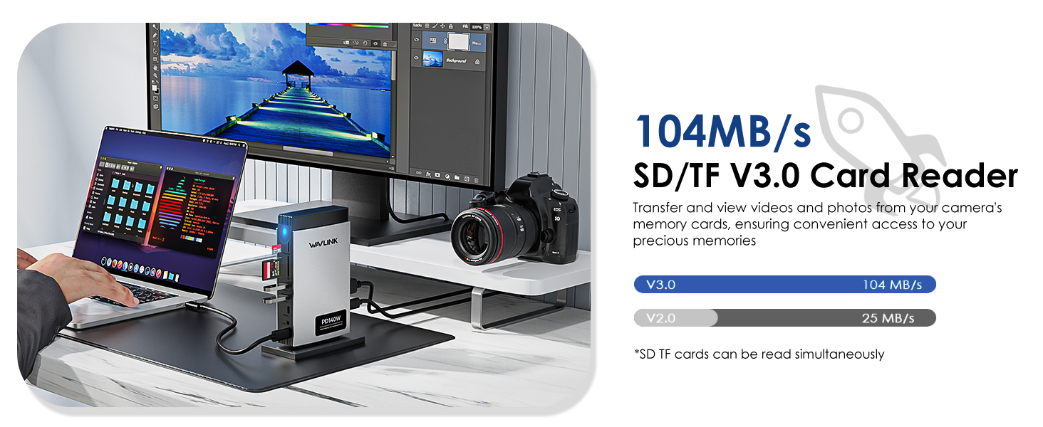 Wavlink Pd3 1 Triple Display Usb C Docking Station With 140w Power Triple Display Dock With 8k