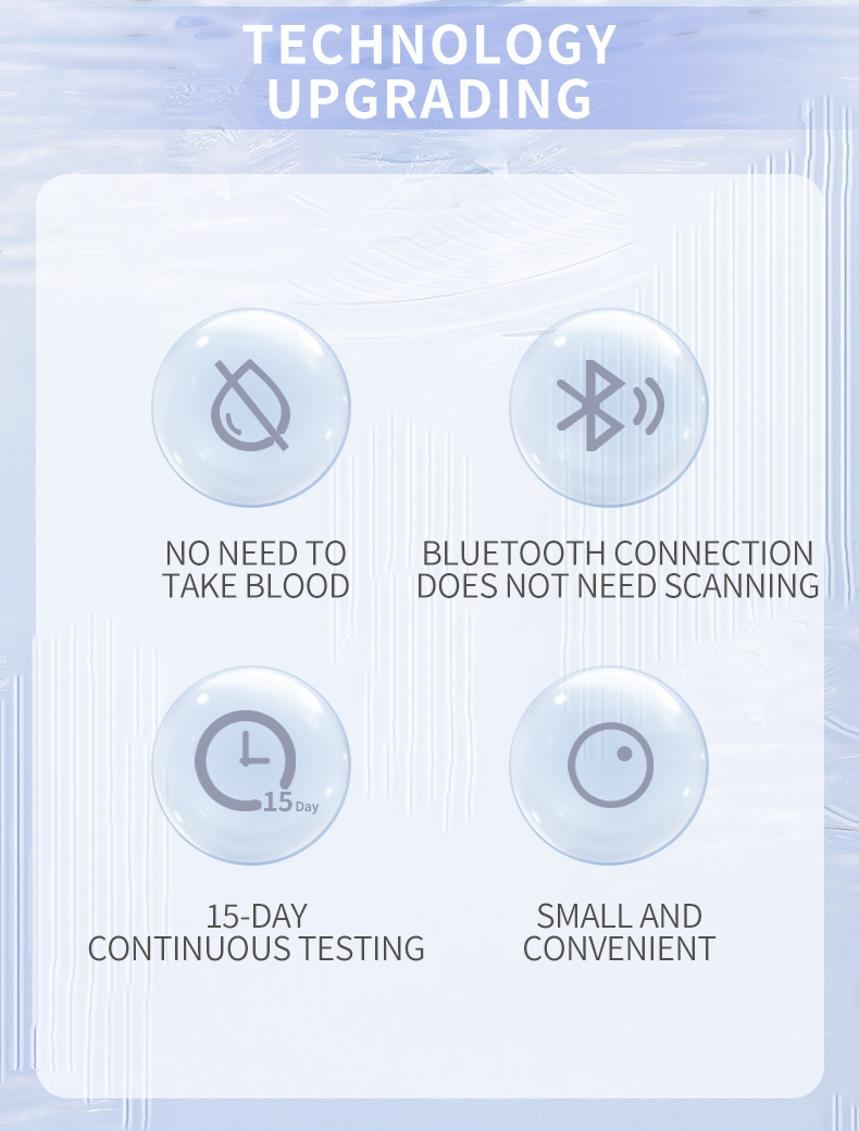 AIDEX-X-(LinX)-Dynamic-Blood-Glucometer-CGM-Sensor-Wearable-Continuous ...