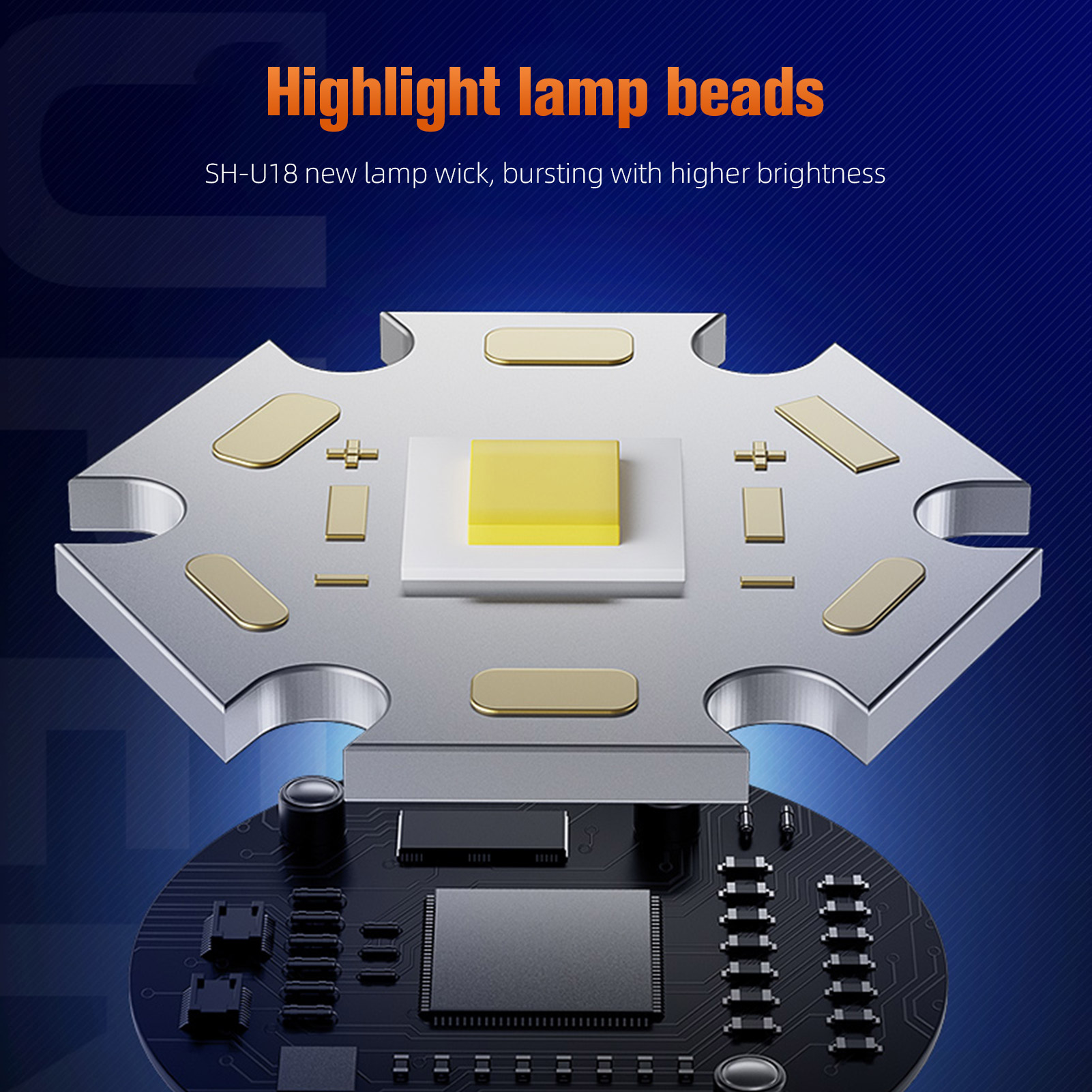 SUPERFIRE A36 12W EDC Bright LED Flashlight 2000mAh Battery 780LM Torch Portable Camping Fishing ...