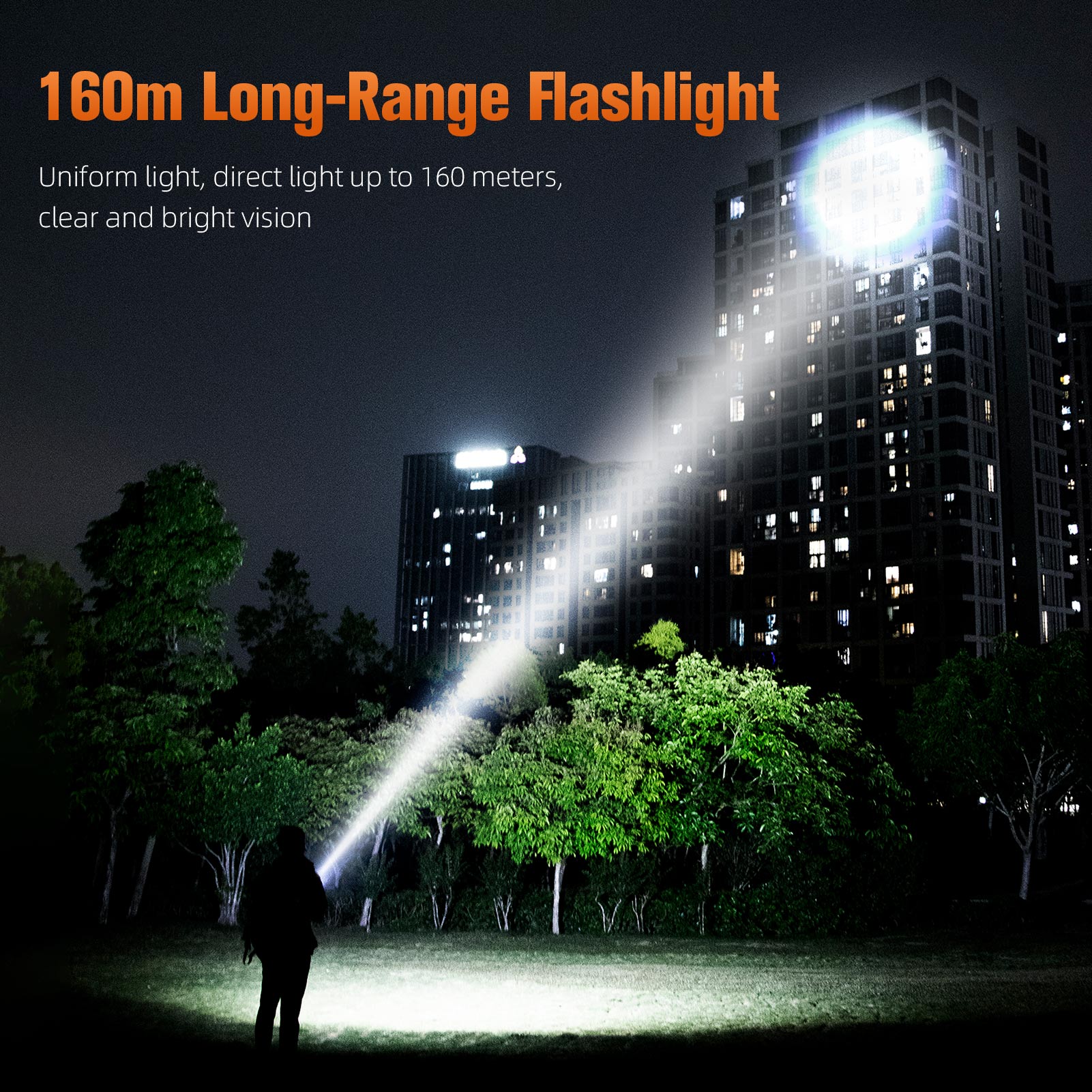 SUPERFIRE A36 12W EDC Bright LED Flashlight 2000mAh Battery 780LM Torch Portable Camping Fishing ...