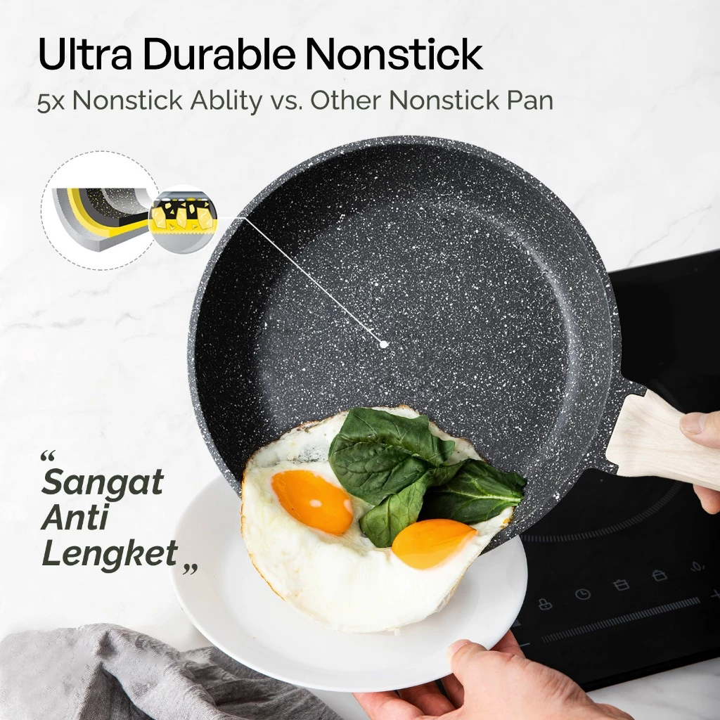 OShine Non Stick Flat Pan Hamburger Omelette Steak Frying Pan For ...