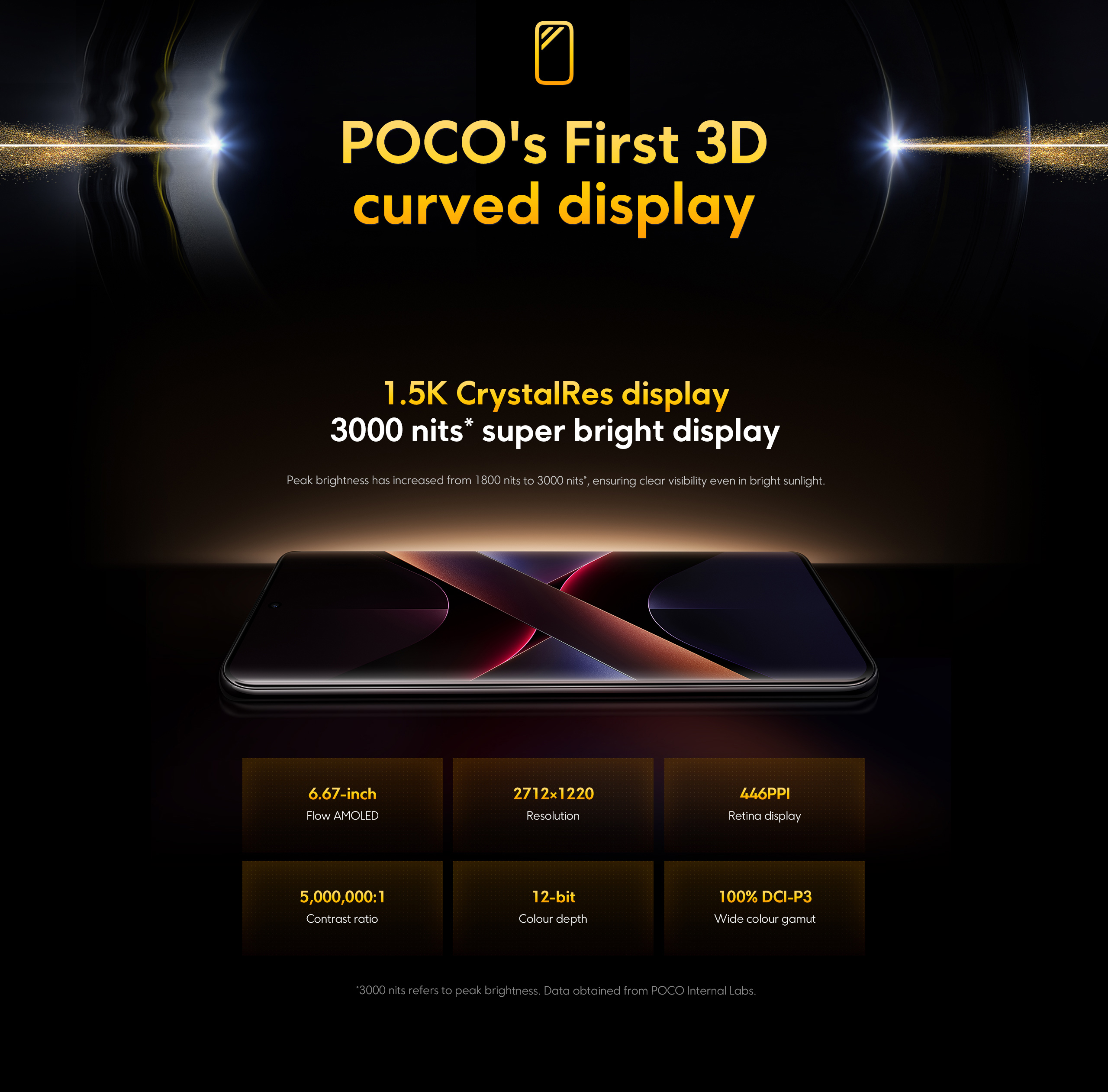 POCO X7 | Supports 5G* | 8+256G/12+512G powered by Powerful Dimensity ...