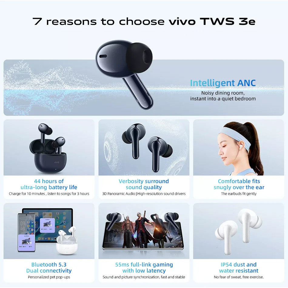 VIVO TWS 3e Bluetooth Earphone Active Noise Cancelling Bluetooth 5.3 Wireless Headphone AI Noise ...