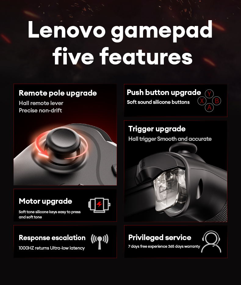 Lenovo P01 Wired Controller For Switch/PC/ Android TV Plug And Play ...