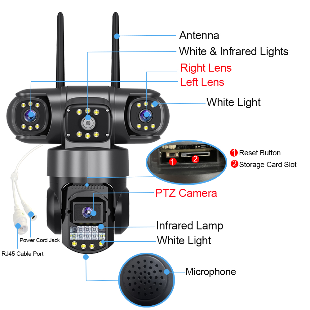 12MP Three Screen 4G/WIFI IP Camera Outdoor Three Lens PTZ Cam Human ...