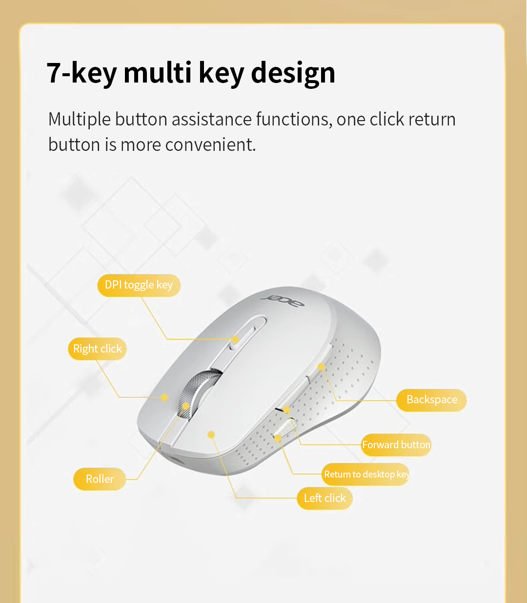 Acer Wireless Keyboard And Mouse Set Bluetooth 2 4g Wireless Connection Light Effect Type C